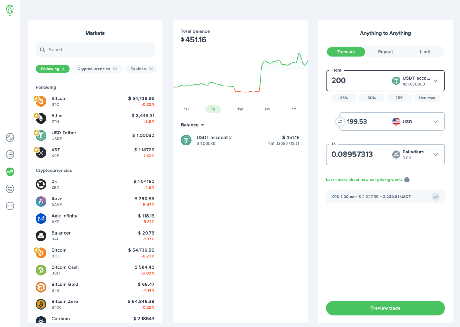 Best Crypto Exchanges USA [UPDATED 2025 ] - Marketplace Fairness