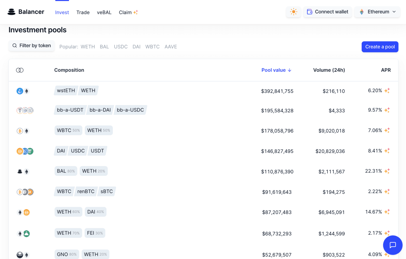 Best Stablecoin Interest Rates 2025 [New rates] - Marketplace Fairness