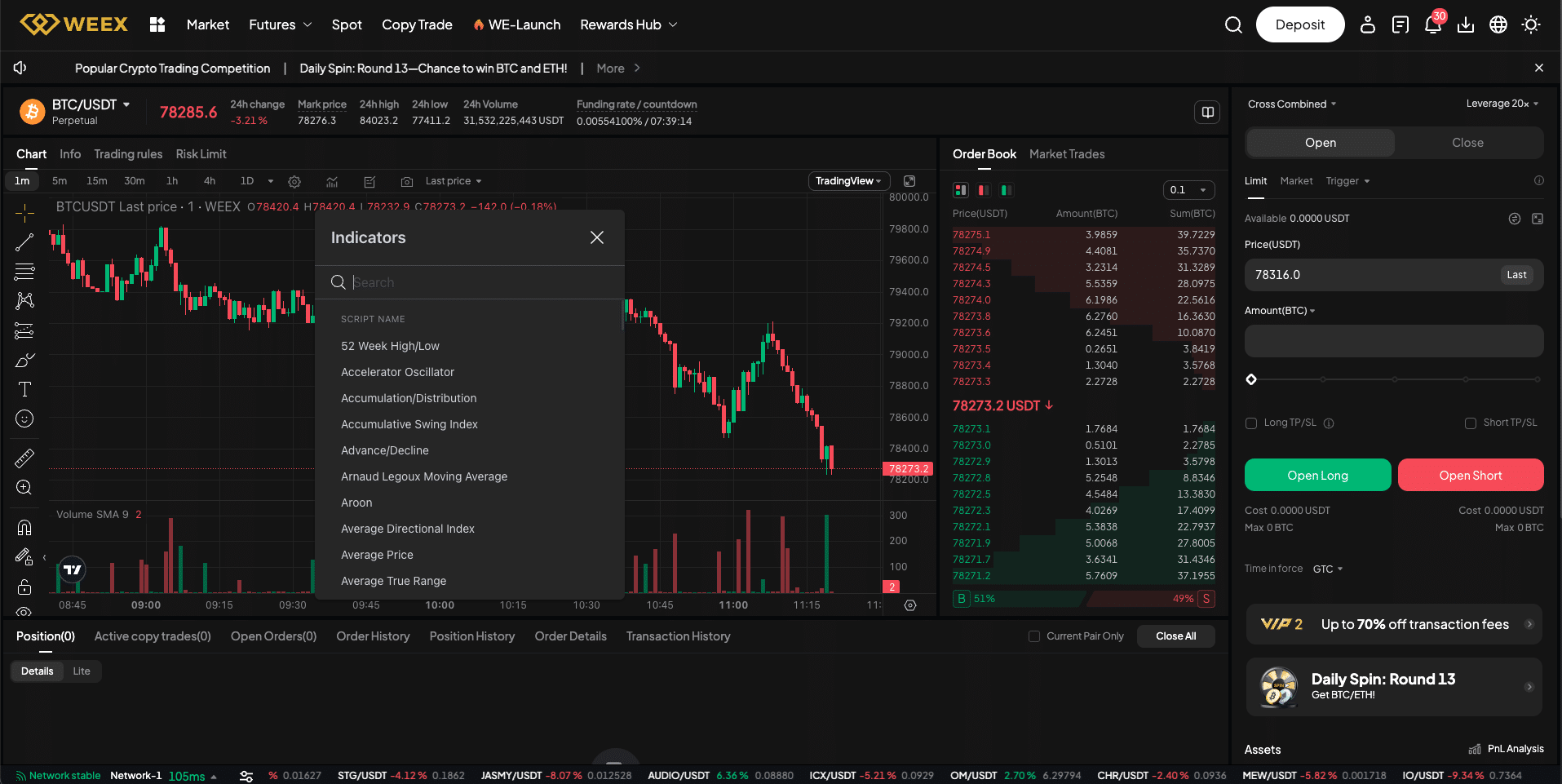 Weex Review 2025 | Fees, Facts & WARNINGS - Marketplace Fairness